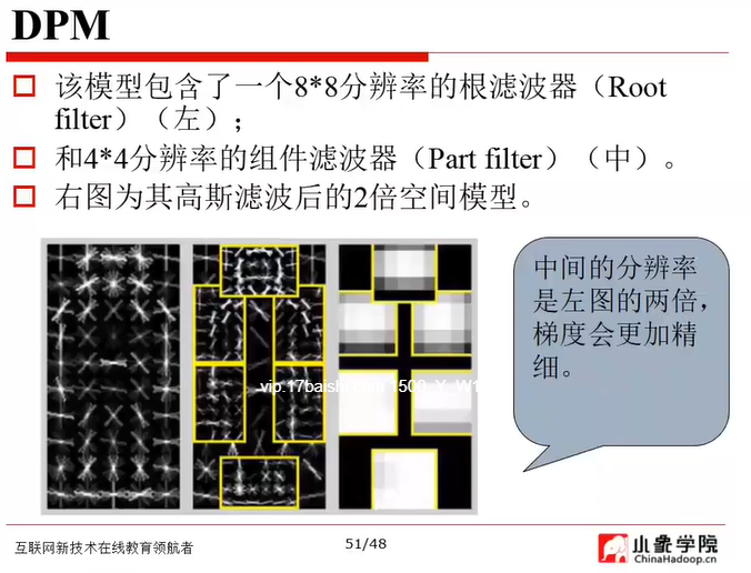 非深度学习的图像分割及人脸检测-CSDN博客