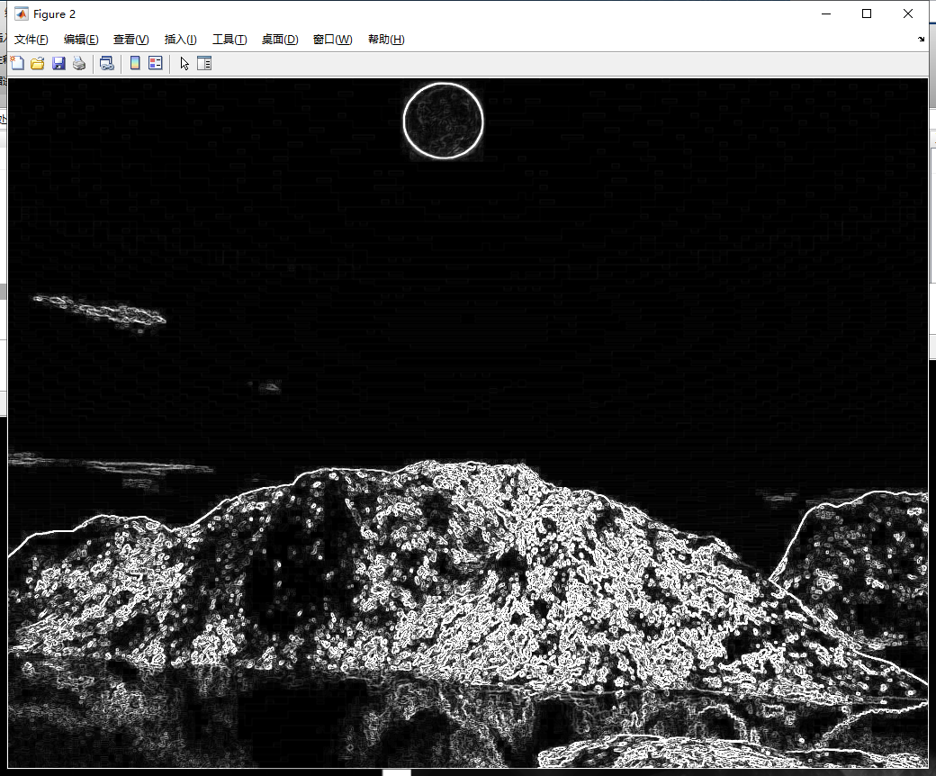 seam carving算法原理，实现基于图像内容的缩放_基于seam carving算法的图像压缩放大matlab-CSDN博客