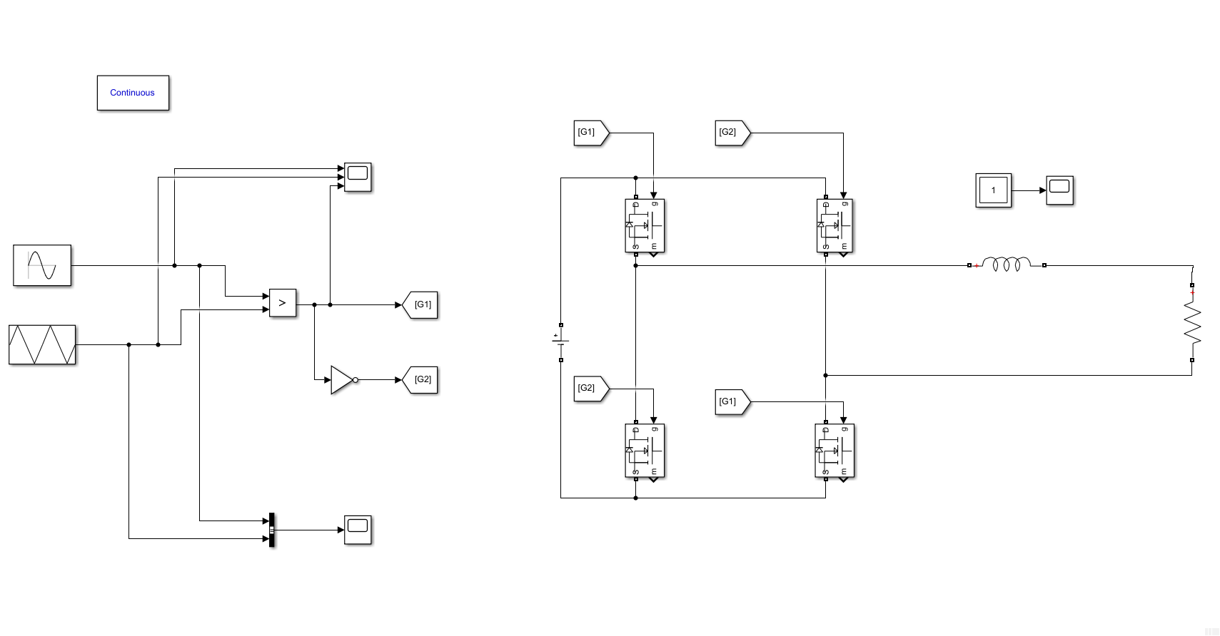 脉冲宽度调制(SPWM)Simulink仿真教程_simulink脉冲宽度哪里调-CSDN博客