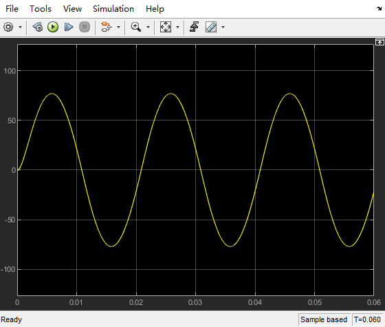 脉冲宽度调制(SPWM)Simulink仿真教程_simulink中spwm模块在哪儿_海边的卡夫卡工程师的博客-CSDN博客