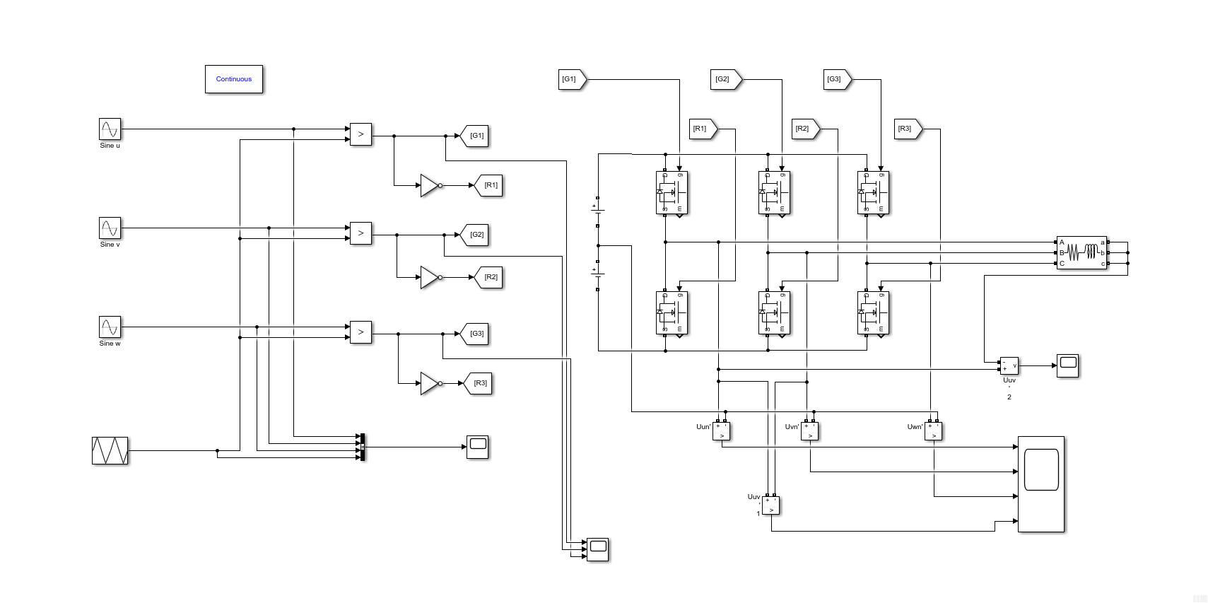 脉冲宽度调制(SPWM)Simulink仿真教程_simulink中spwm模块在哪儿_海边的卡夫卡工程师的博客-CSDN博客