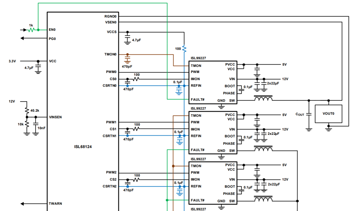ISL68124与PMBUS-CSDN博客