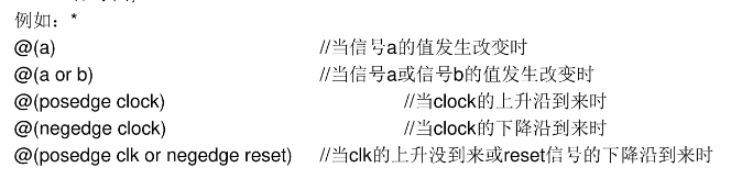 Verilog学习笔记 ②程序设计语句和描述方式过程语句描述与数据流描述 Csdn博客