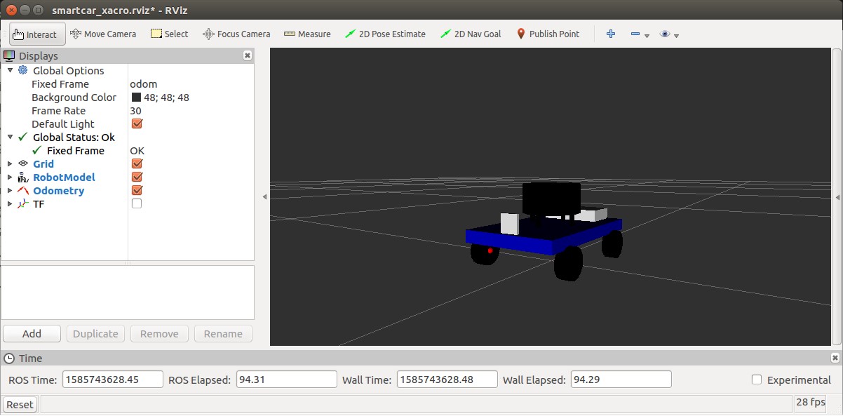 ROS | xacro模型—阿克曼（Ackermann）四轮小车模型_xacro等比例放大模型-CSDN博客