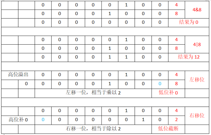 [Python] Símbolos del lenguaje Python: delimitador - programador clic
