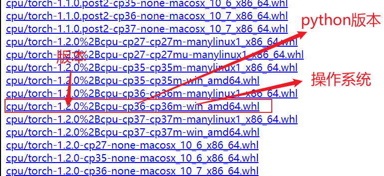 安装CPU版本的pytorch和torchvision（Win10）_torch2.0.1对应的torchvision-CSDN博客