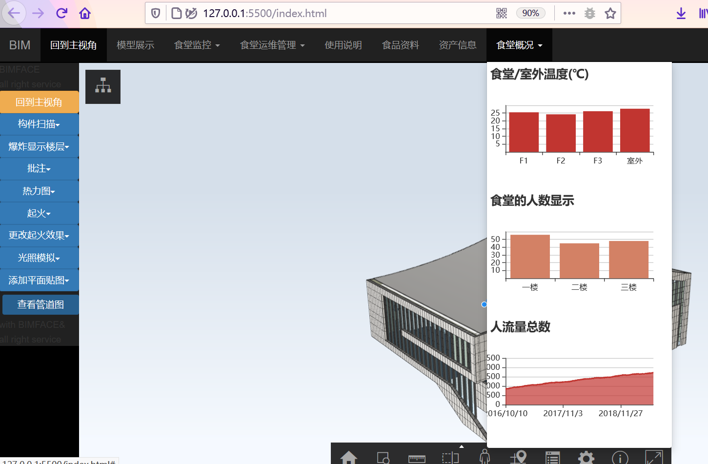 BIMFACE与网页前端设计_bimface 网页端-CSDN博客