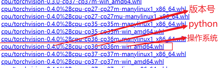 安装CPU版本的pytorch和torchvision（Win10）_torch2.0.1对应的torchvision-CSDN博客