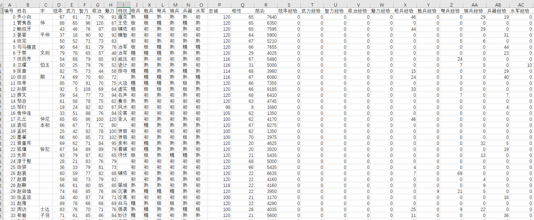 Excel常用查找函数，vlookup、match+index/offset_vlookup offset-CSDN博客
