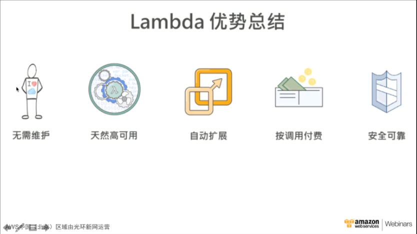 什么是AWS Lambda？_什么是ec2和lambad-CSDN博客