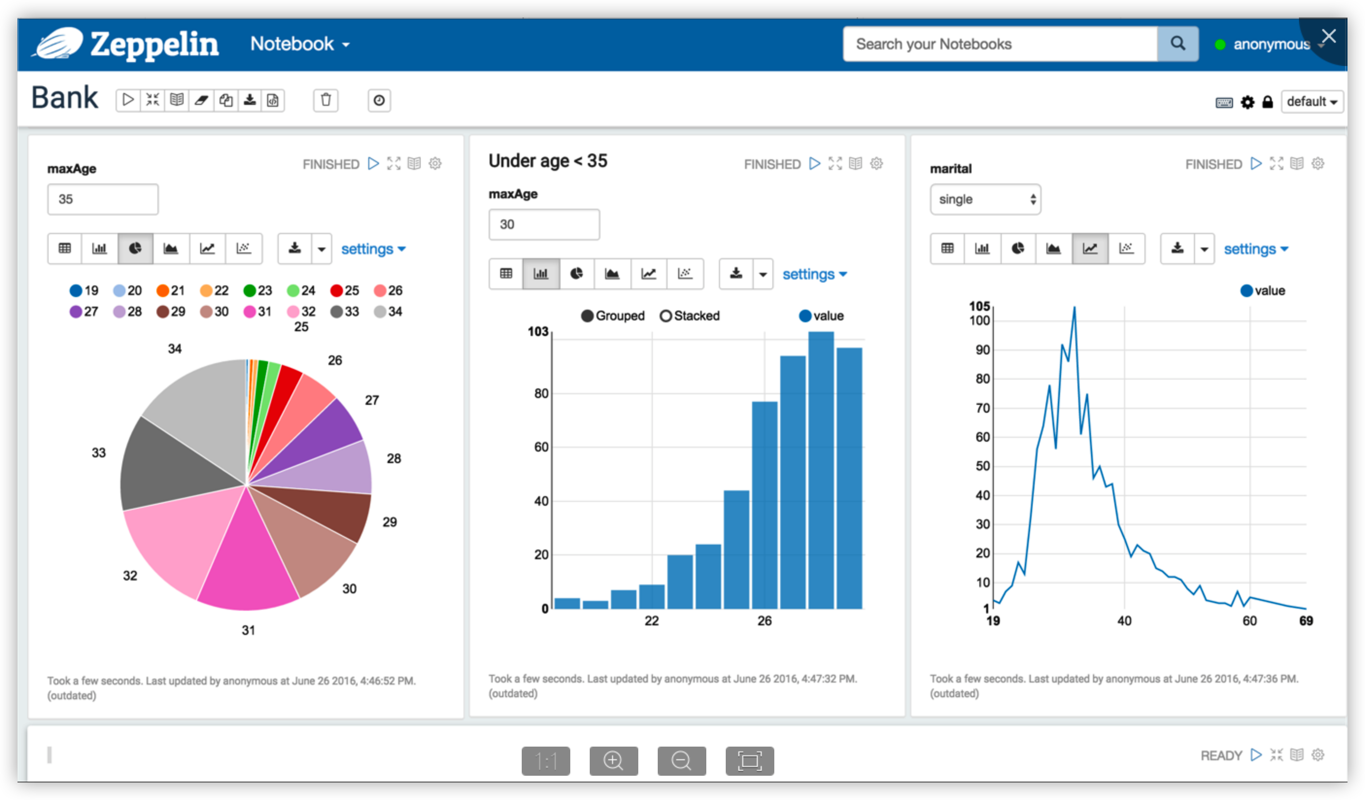 Zepplin解读-CSDN博客