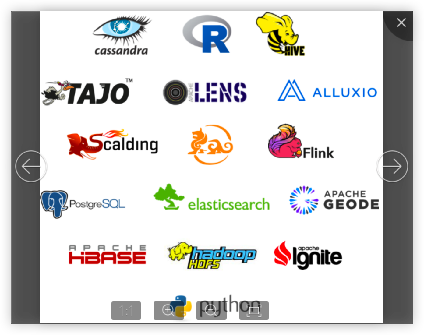 Zepplin解读-CSDN博客