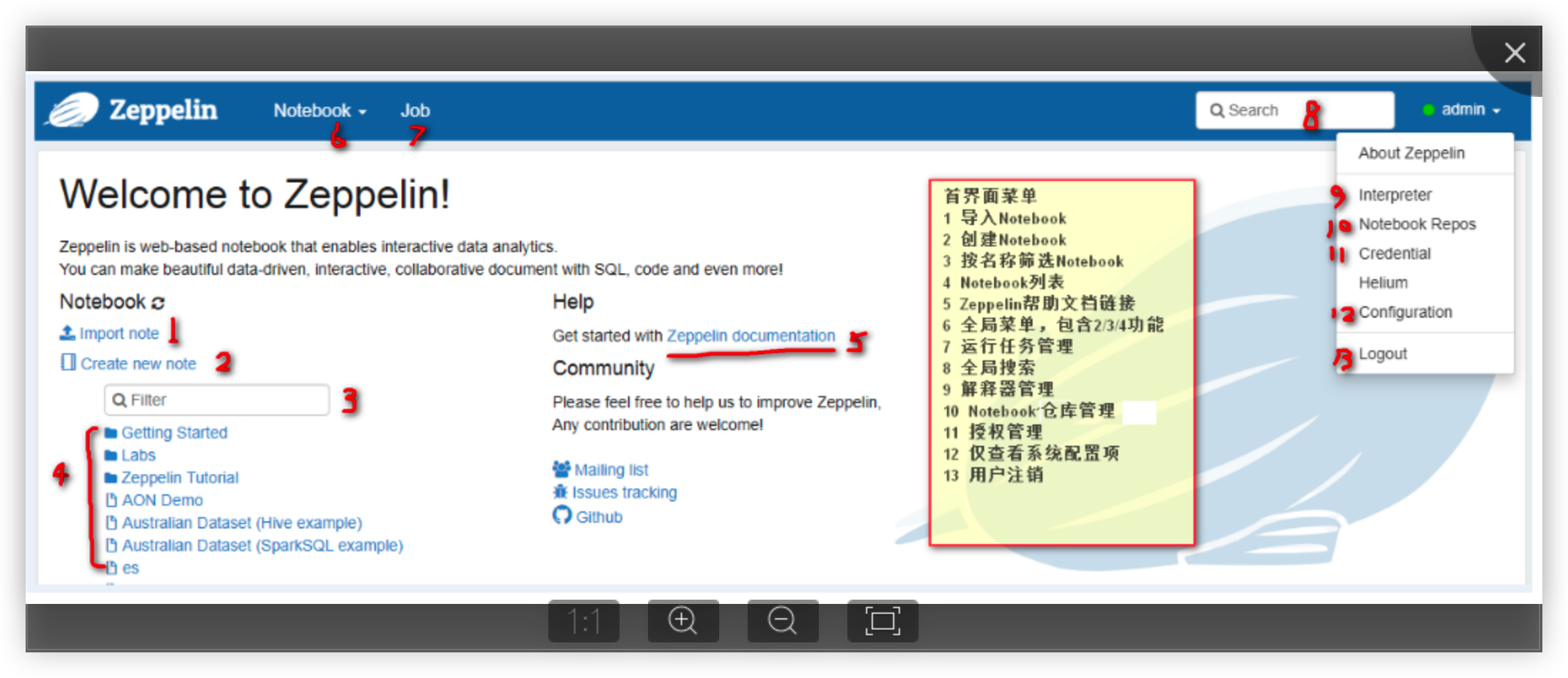 Zepplin解读-CSDN博客
