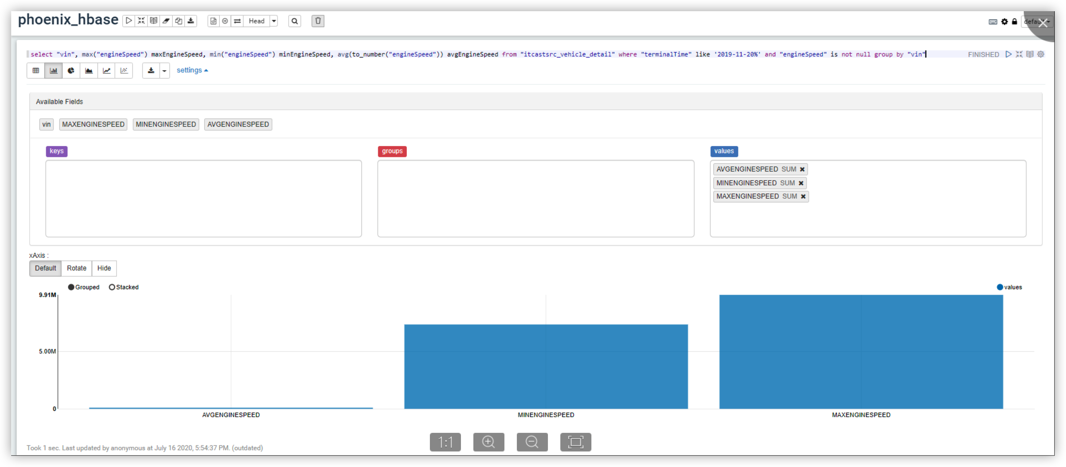 Zepplin解读_爱学习的菜鸟罢了的博客-CSDN博客