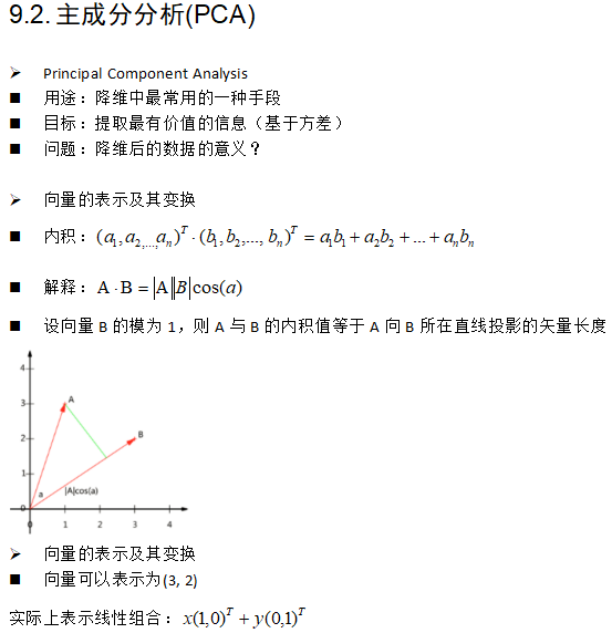 9 Lda 线性判别分析 Origin线性判别 Csdn博客