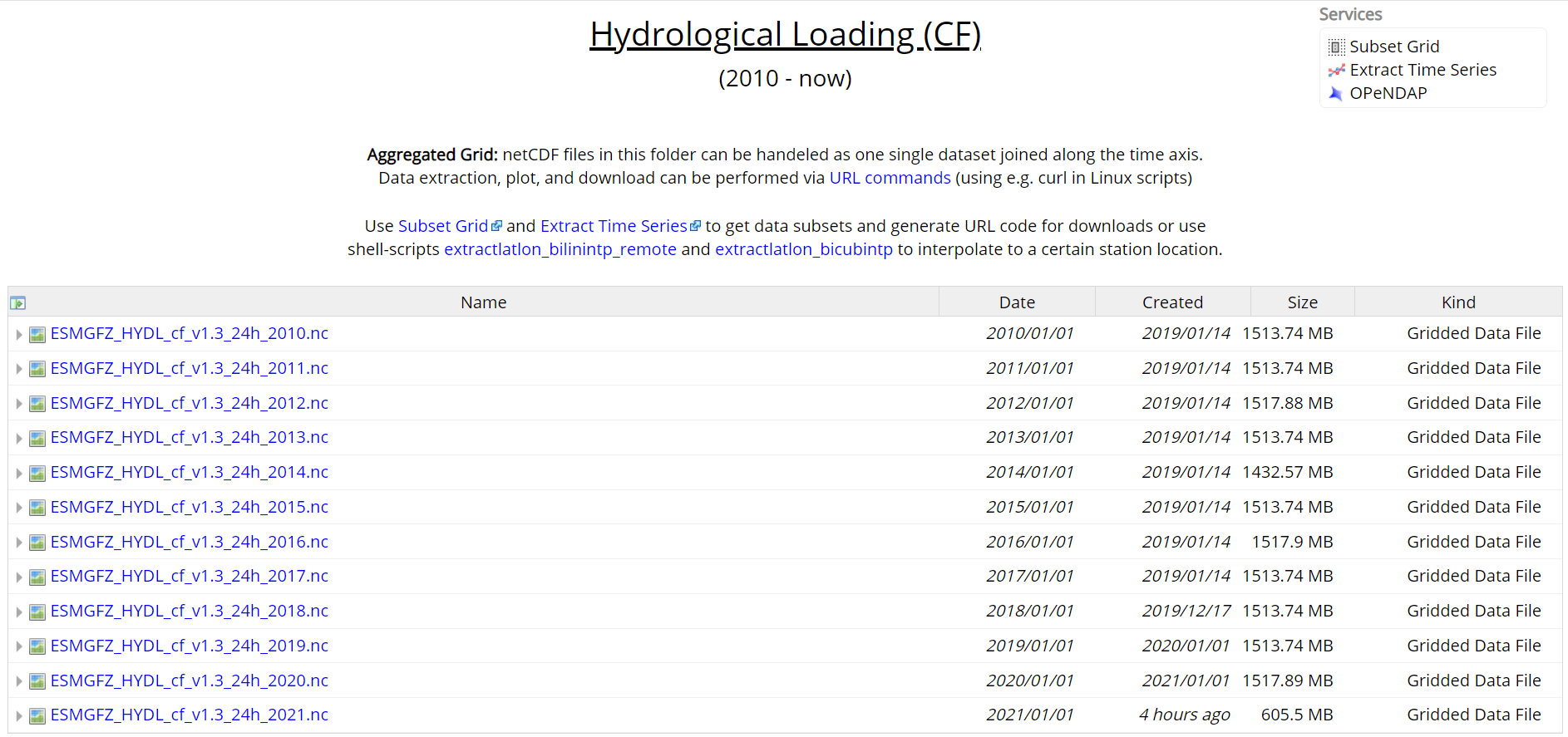 GFZ数据下载的一种方式分享_gfz-potsdam-CSDN博客