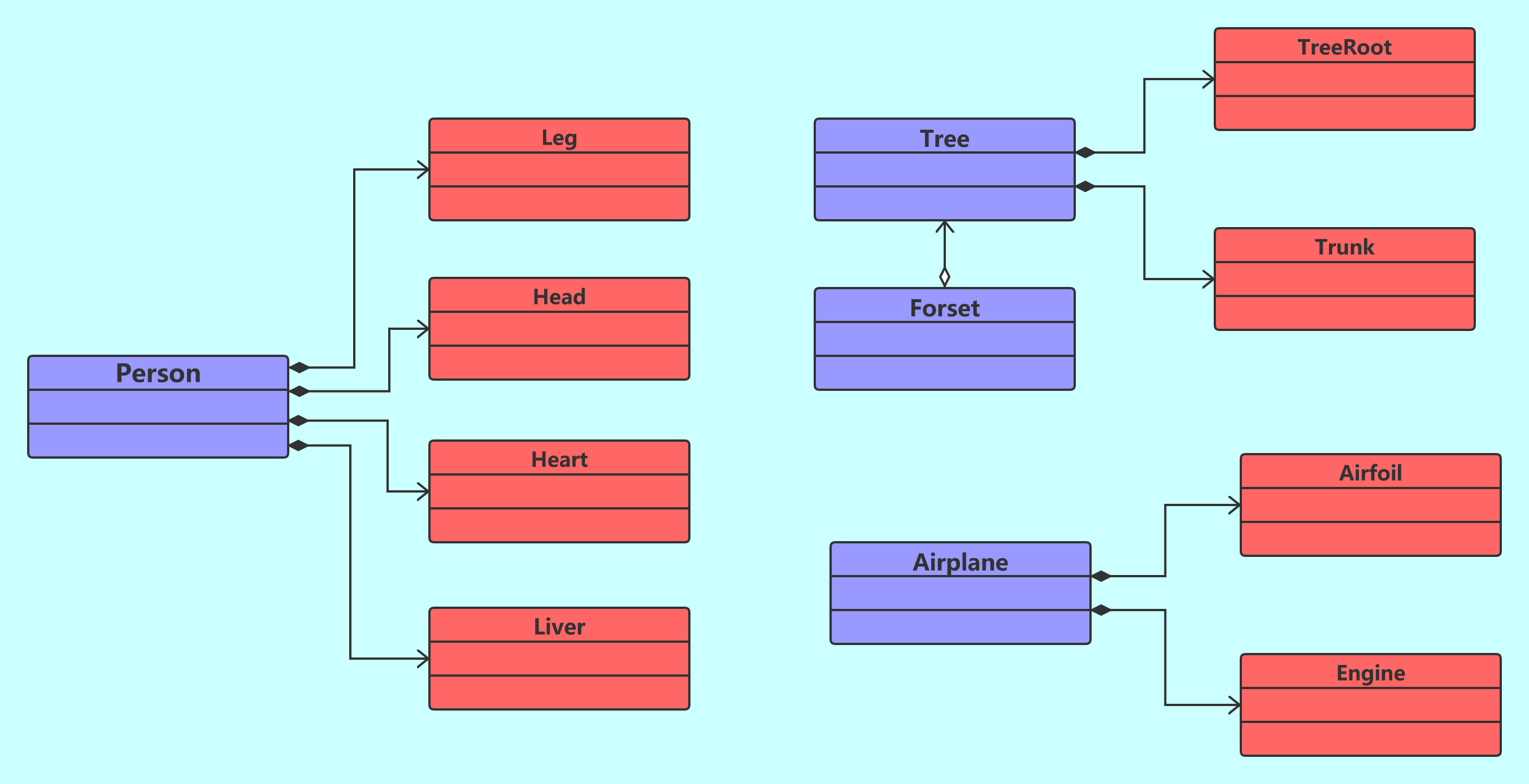 面向对象之12：Exception类、RuntimeException类（异常机制）、包装类 的使用细节、类与类之间的关系 总结：_extends runtimeexception-CSDN博客