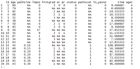 基于R语言的DynNom包绘制动态列线图-CSDN博客