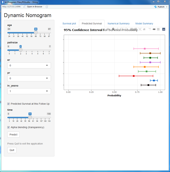 基于R语言的DynNom包绘制动态列线图-CSDN博客