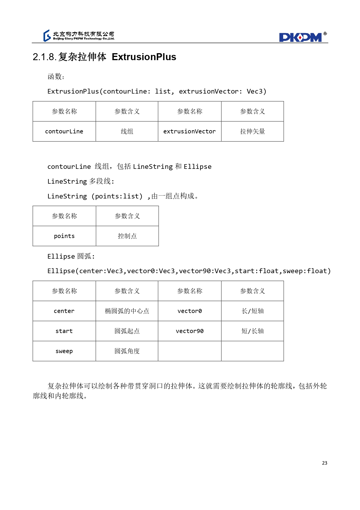 BIMBase KIT 2021版 参数化组件建模功能使用手册——如何”写“模型_BIMBase-Python参数化组件的博客-CSDN博客