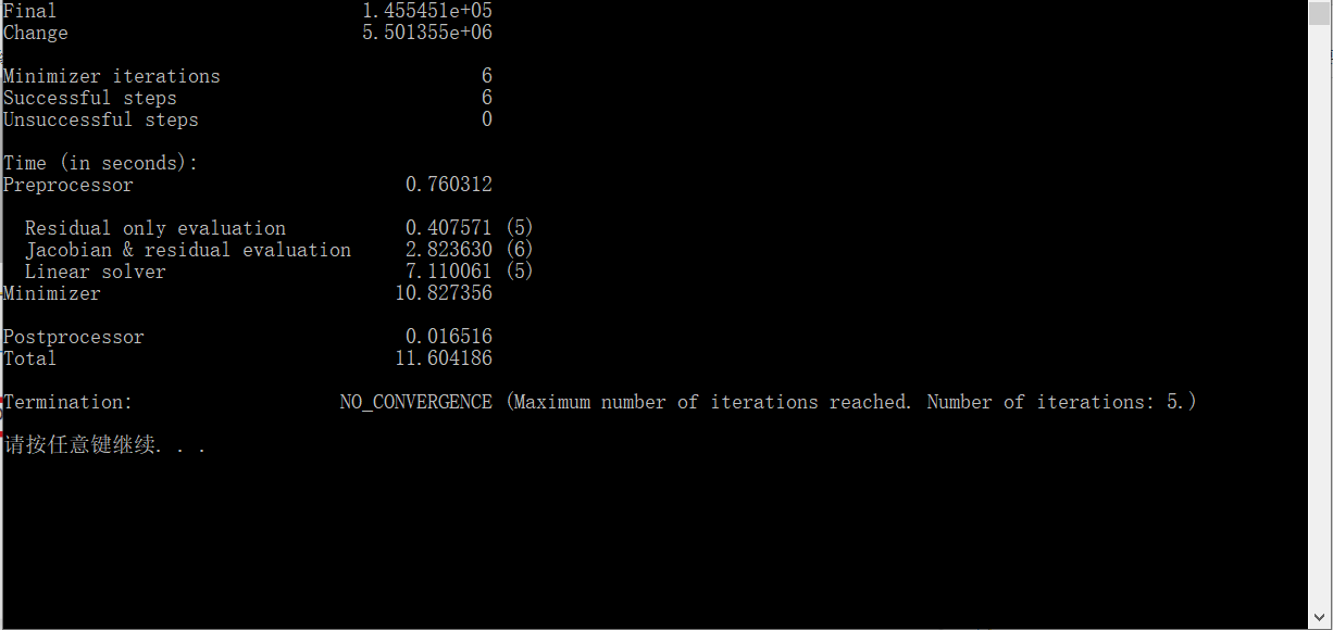 Win10+vs2019配置Ceres Solver，含Eigen，gflags，glog，suitsparse_木朗逸的博客-CSDN博客_gflags vs2019