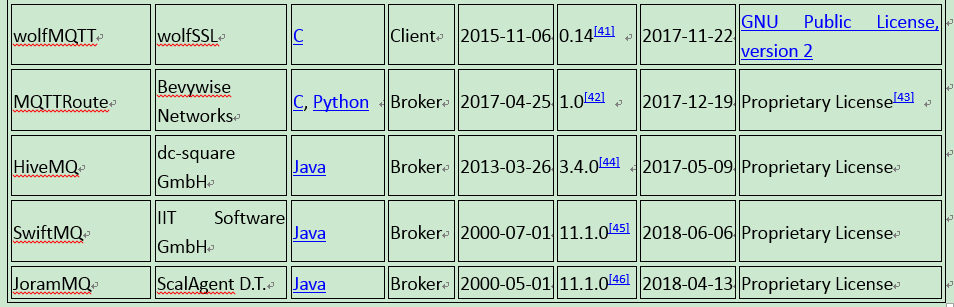 wolfmqtt移植-CSDN博客