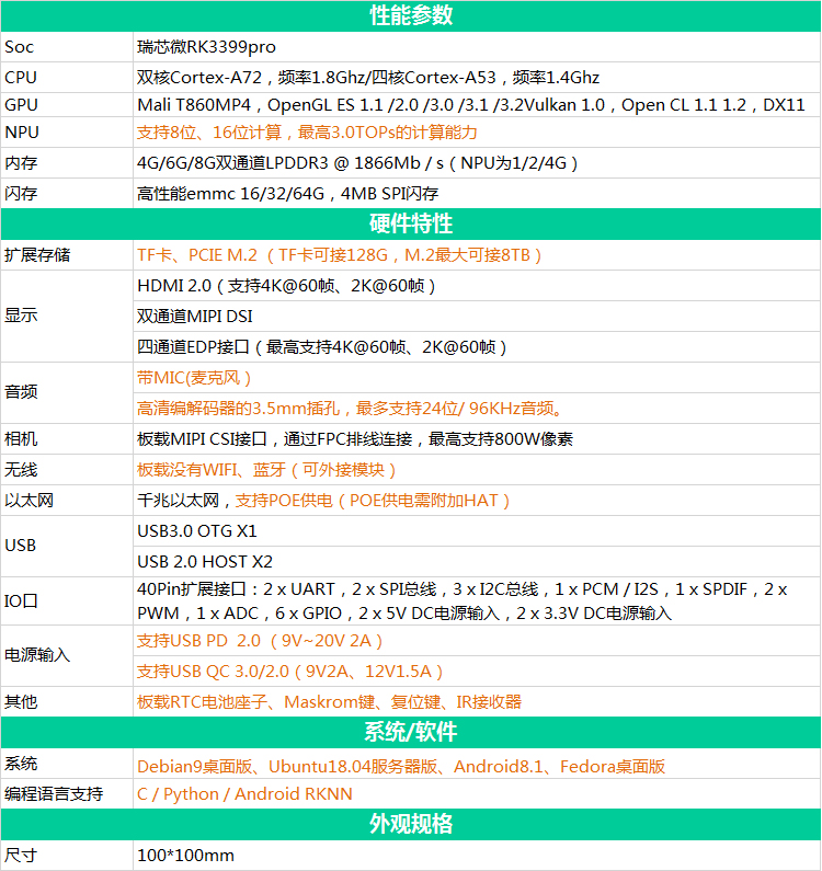 ROCK Pi N10（Rk3399Pro）开发记录 —— 基于Debian10系统的开发环境配置_rock pi系统-CSDN博客