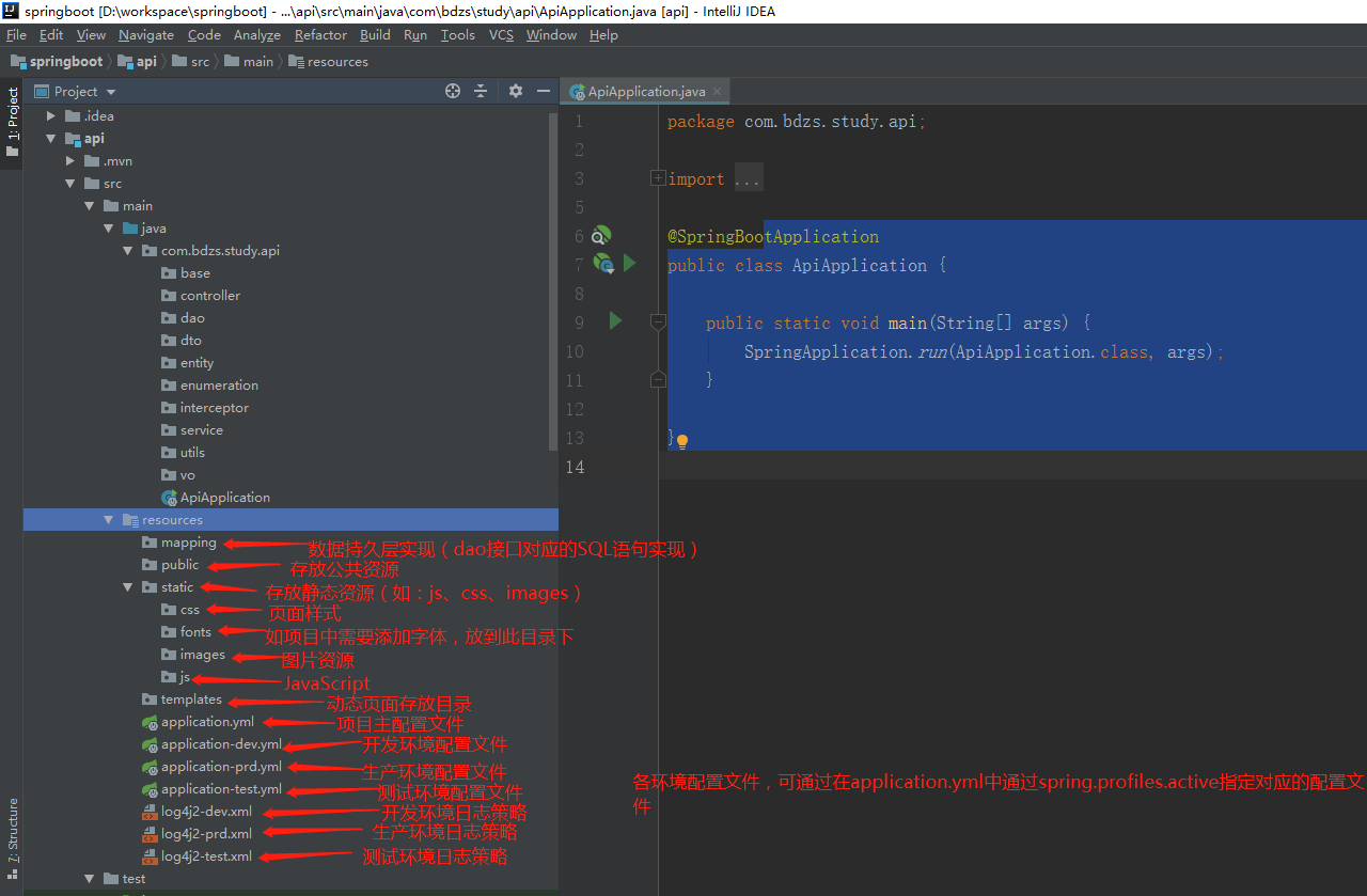 springboot目录结构（工程结构）推荐_springboot结构目录-CSDN博客