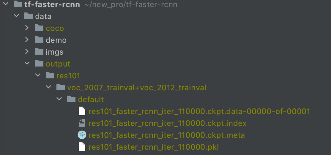 解决OSError: output/res101/voc_2007_trainval+voc_2012_trainval_oserror did you download the proper ...