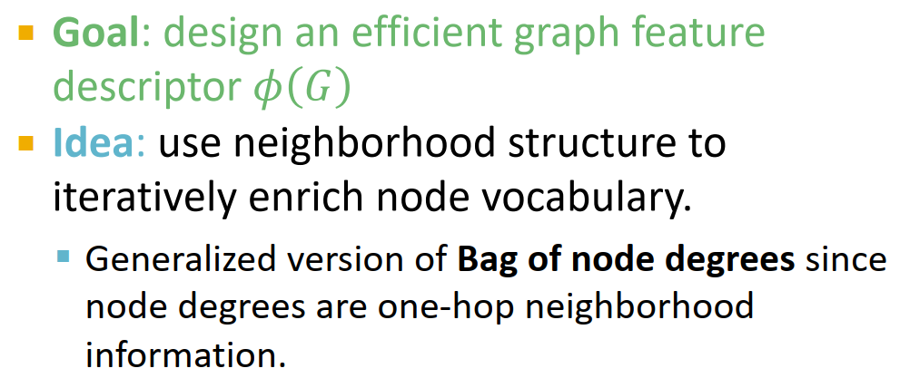cs224w（图机器学习）2021冬季课程学习笔记2: Traditional Methods for ML on Graphs_csdn ...