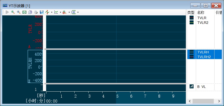 INCA基础教程-CSDN博客