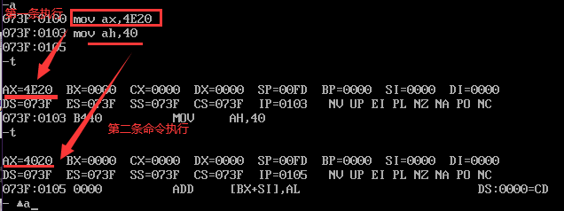 汇编语言 数据寄存器AX、BX、CX、DX_汇编ax-CSDN博客