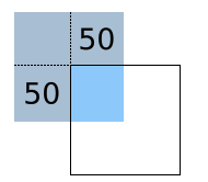 QML 弹力效果（Flickable）_qml flickable-CSDN博客