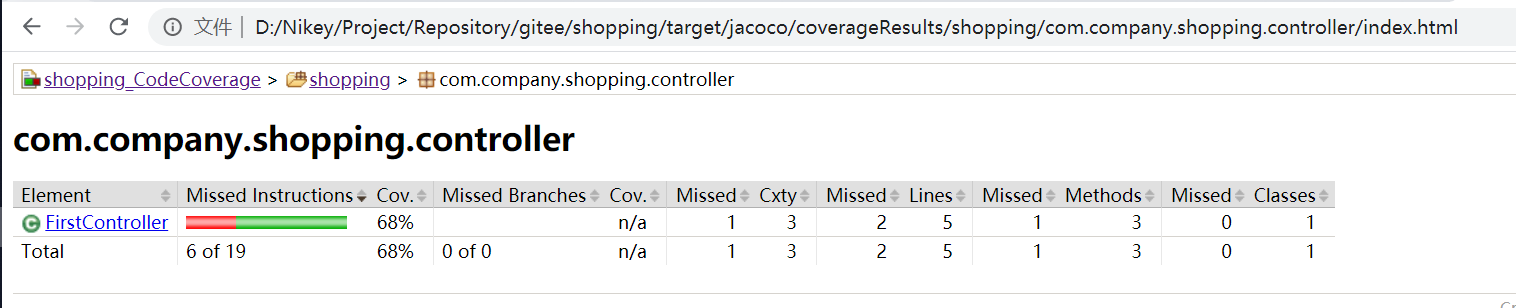 【精选】使用Jacoco统计功能测试覆盖率（Ant方式）_antlib:org.jacoco.ant-CSDN博客