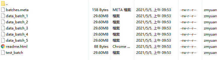 基于python的 CIFAR-10 与 CIFAR-100可视化_cifar100类别名-CSDN博客