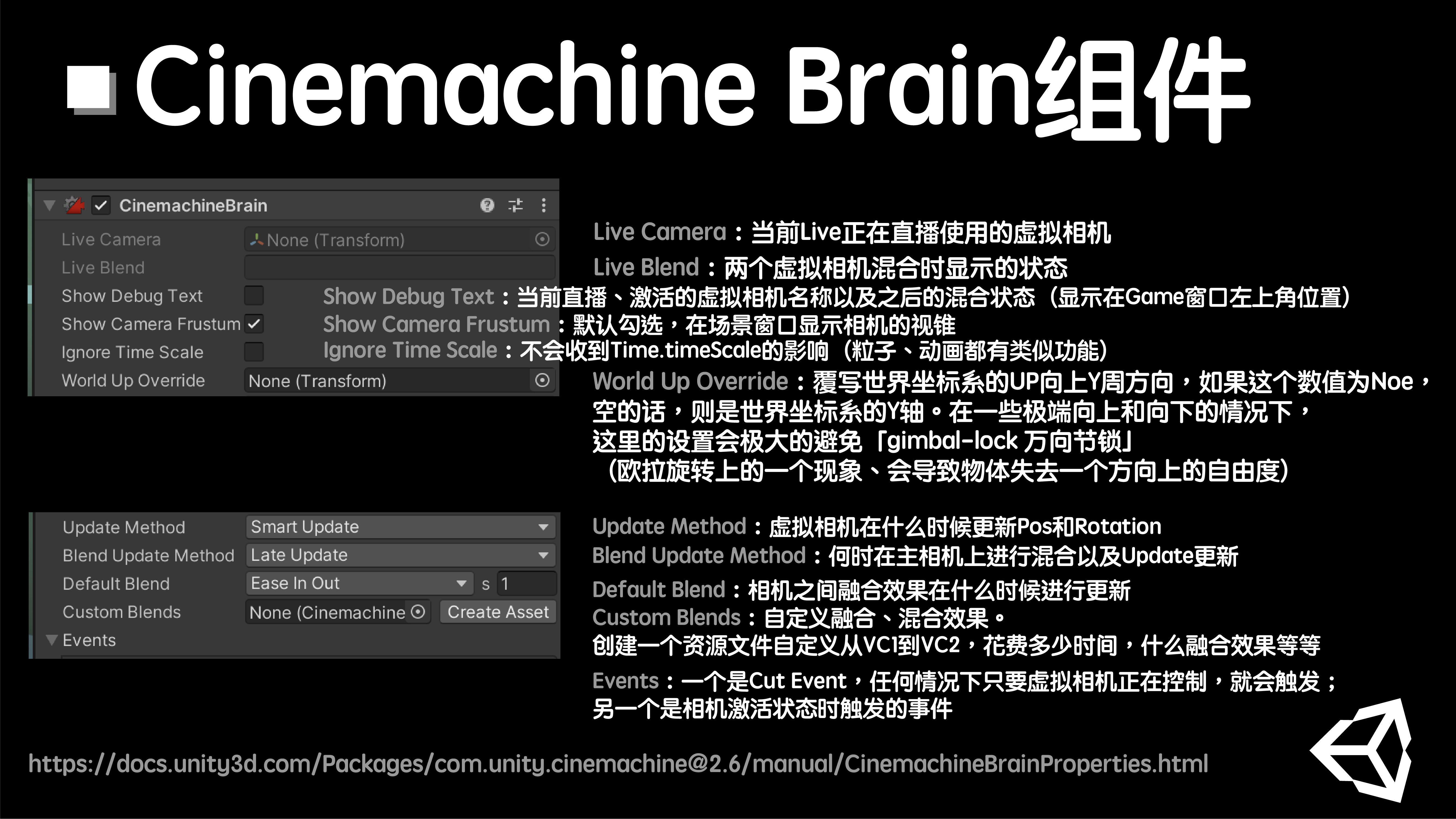 Cinemachine插件学习笔记 Csdn博客 