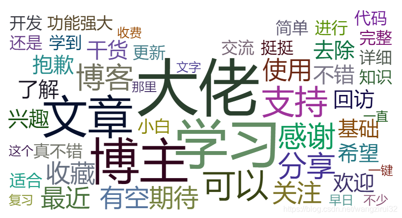 Python网络爬虫:爬取csdn博文评论 并制作成词云图python 爬虫判断是否已经评论csdn博文 Csdn博客 1545