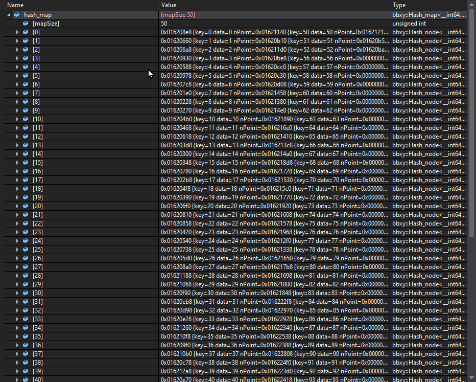 [C++][调试技巧] VS 中的 Debugger Visualizers 使用指南 (.natvis文件)_vs debugger-CSDN博客