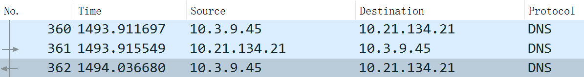 DNS中继服务器研究_dns中继器实现bupt-CSDN博客
