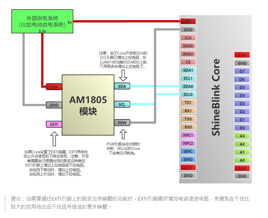 shineblink AM1805低功耗电源管理_am1805aq-CSDN博客
