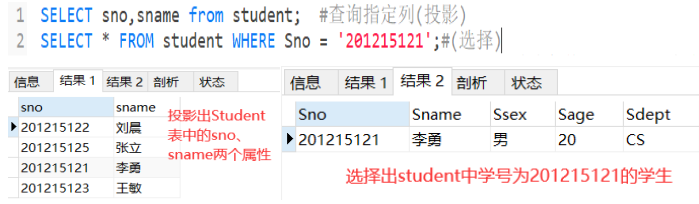 数据库实验一——数据库定义与操作语言实验 Csdn博客