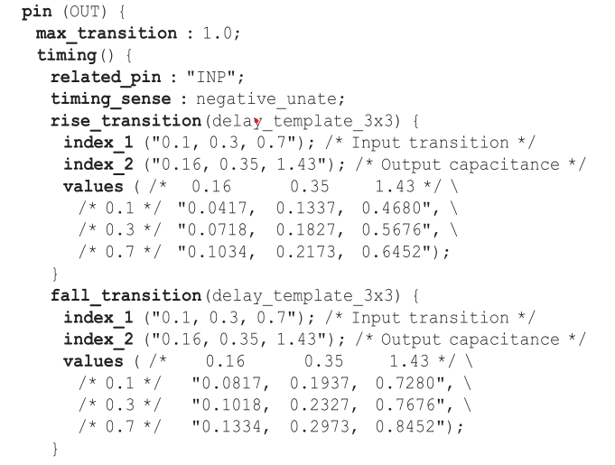 静态时序分析圣经学习（3） 标准单元库_cell的input transition time-CSDN博客