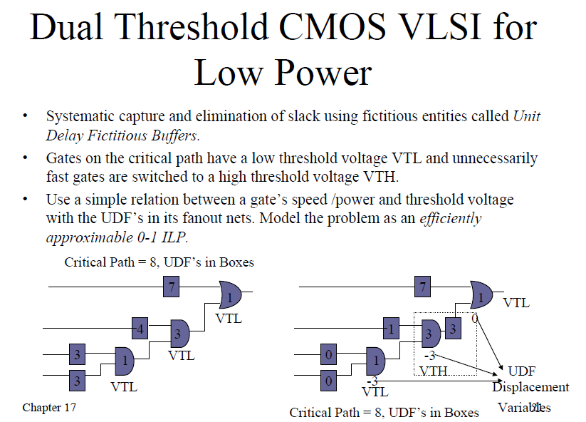 VLSI数字信号处理系统——第十七章低功耗设计_vlsih-CSDN博客