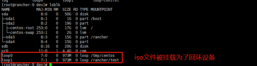 Linux 磁盘管理-挂载磁盘-【mount -o loop】挂载iso镜像和自定义回环设备_mount loop iso-CSDN博客