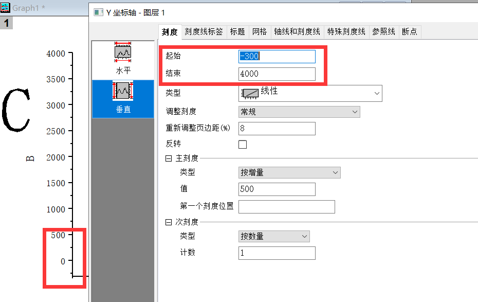 使用Origin绘制折线图(入门)_origin折线图-CSDN博客