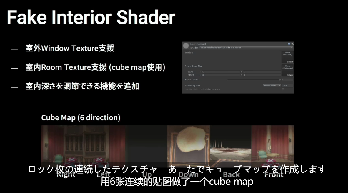 案例学习——Interior Mapping 室内映射（假室内效果）_interior mapping ue-CSDN博客