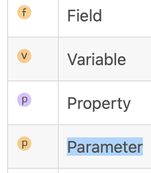 从IDEA 图标中 探索 Property 和 Field 的区别_idea field-CSDN博客