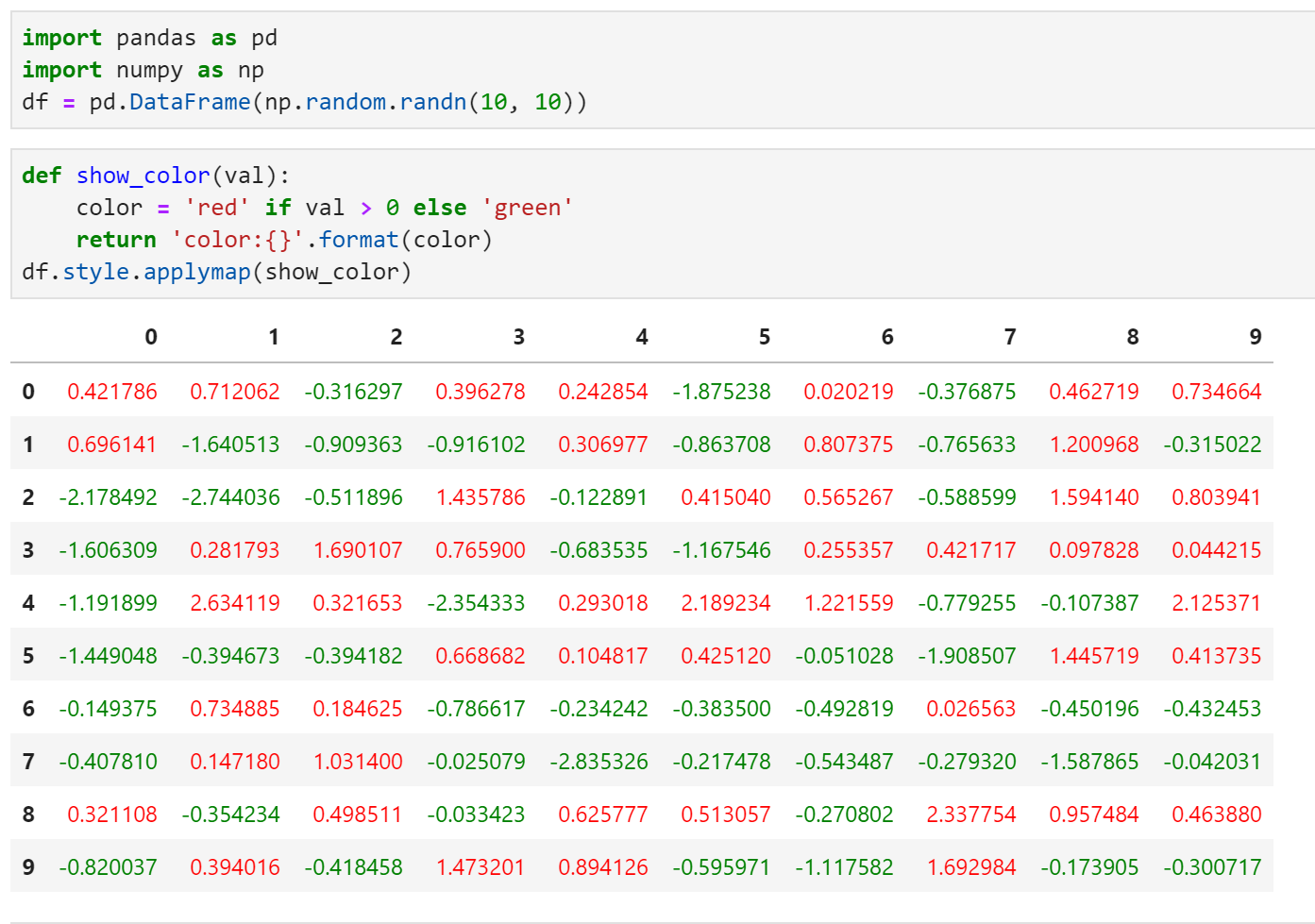 jupyter之DataFrame美化输出_jupyter中dataframe颜色输出美化-CSDN博客