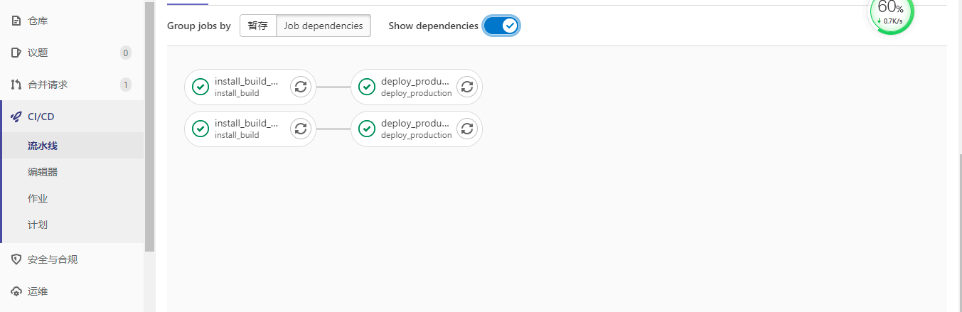 前端项目gitlab自动化部署cicd实战 Windows版 Gitlab Cicd Windows 自动编译 Csdn博客